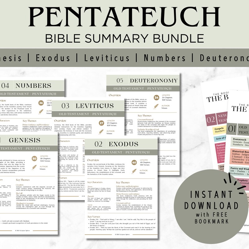 Bible Study Sheets - Etsy