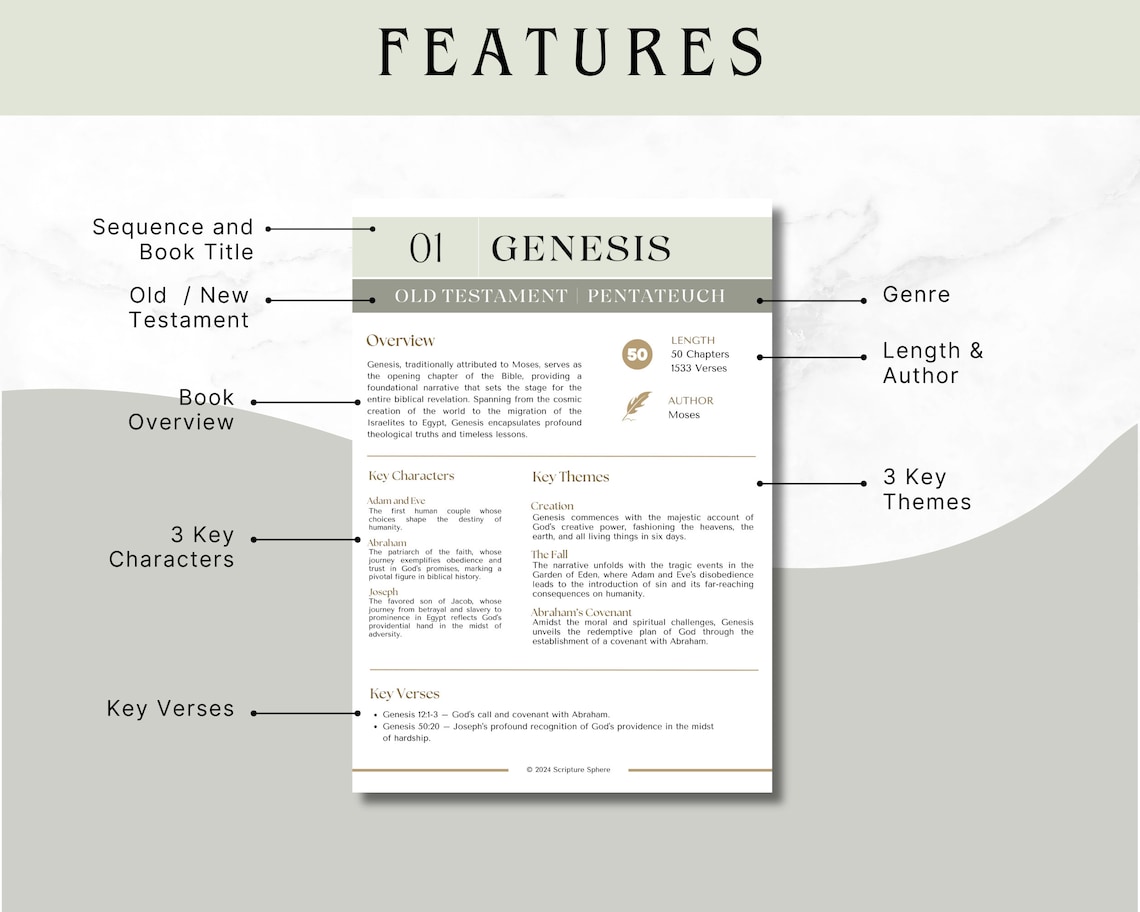 Genesis Bible Study Printable Cheat Sheet | Old Testament Summary ...