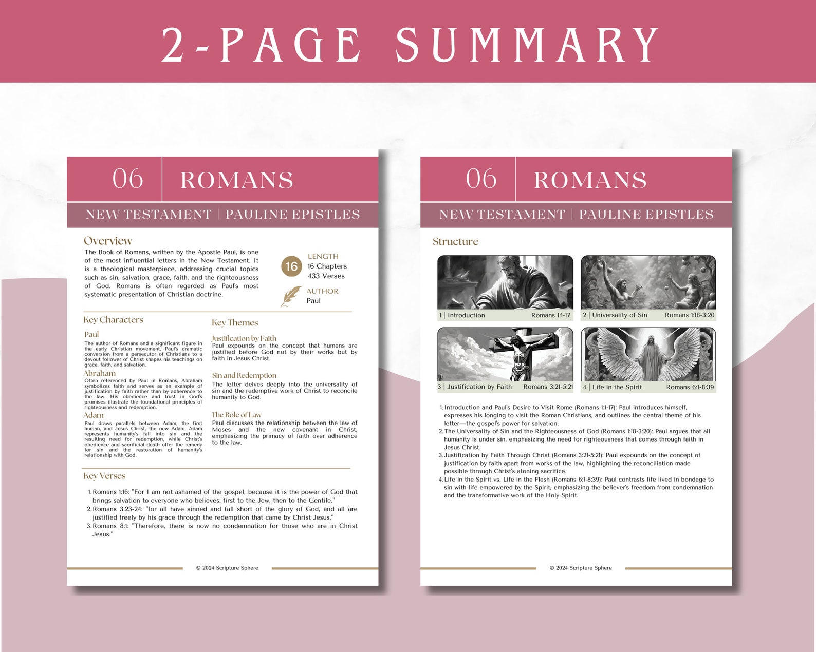Romans Bible Study Cheat Sheet: Christian Summary & Bookmark (digital ...