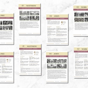 Gospels Bible Study Bundle Printable Cheat Sheet | New Testament ...