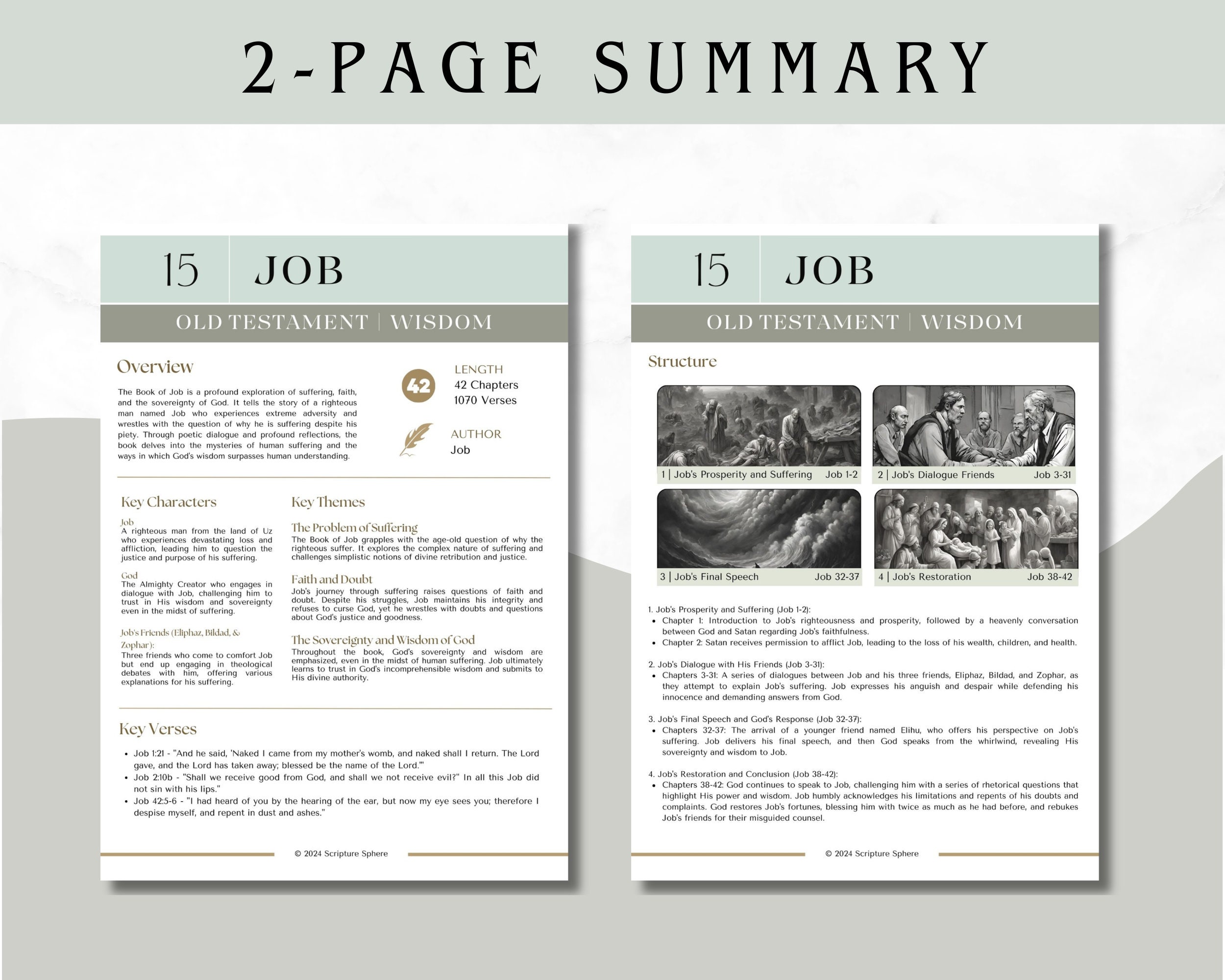 Job Bible Summary Printable Sheet Old Testament Summary Christian ...