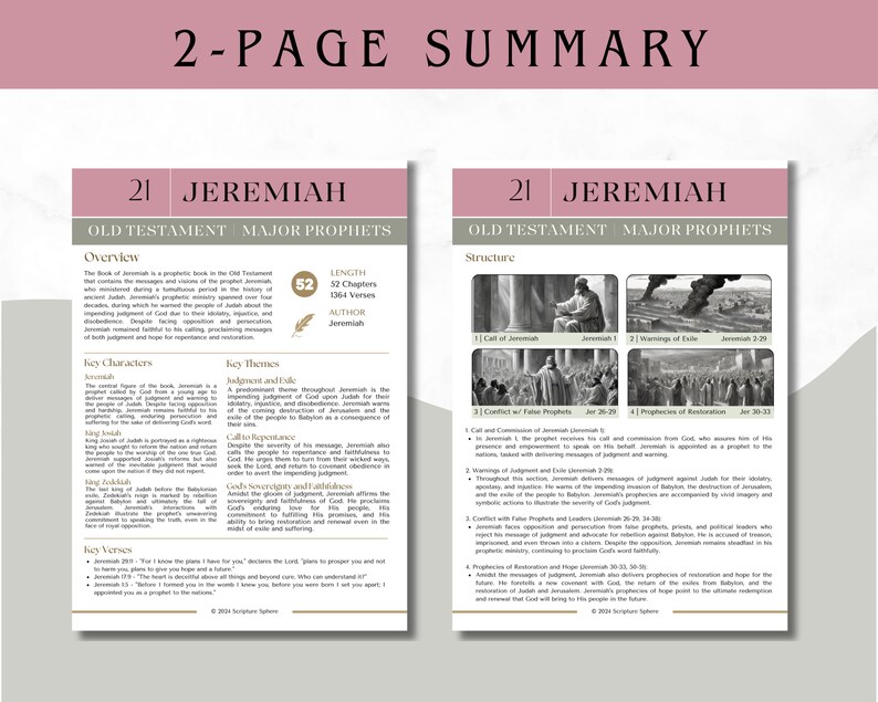 Jeremiah Bible Summary Printable Sheet | Old Testament Summary ...