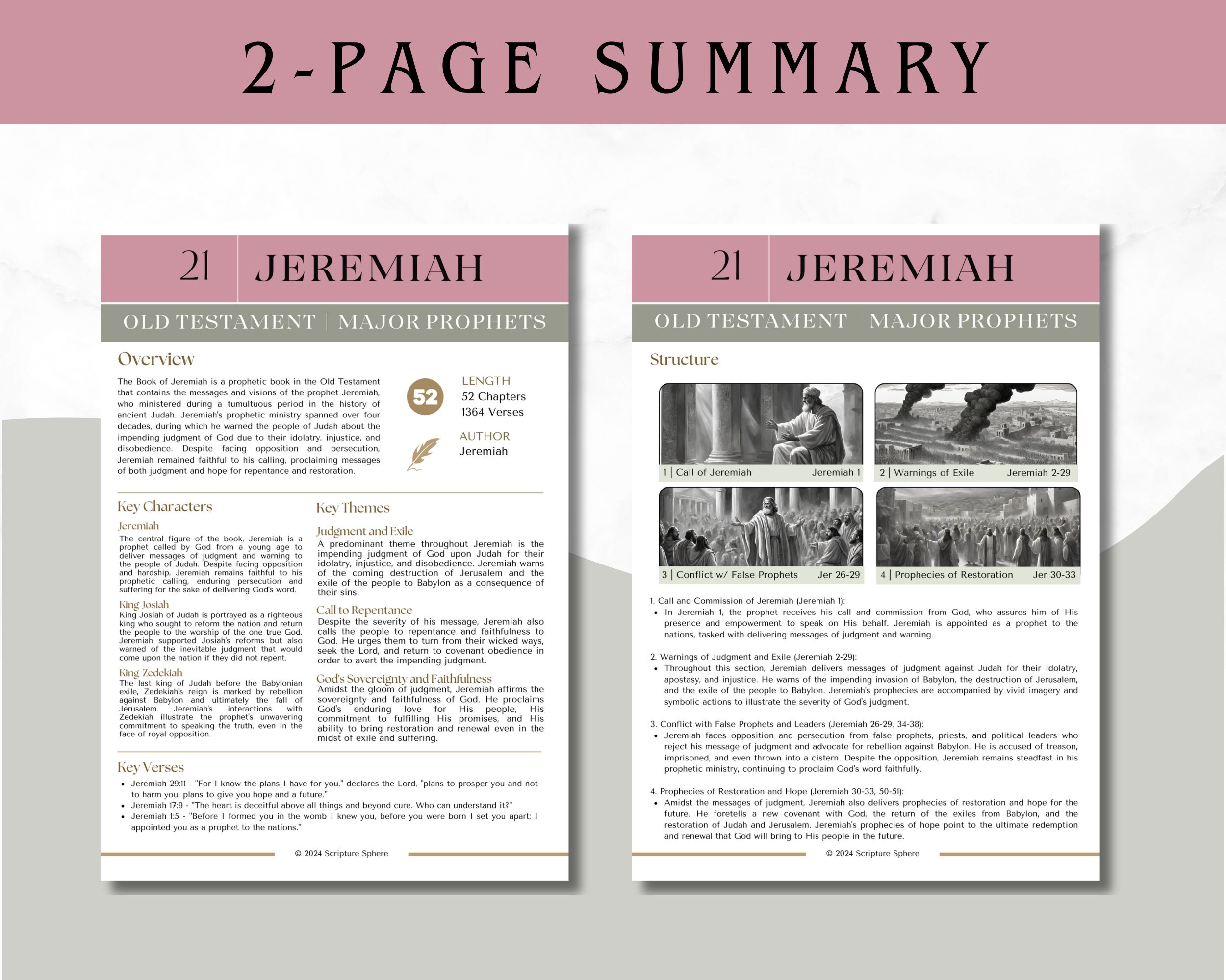 Jeremiah Bible Summary Printable Sheet Old Testament Summary Christian ...
