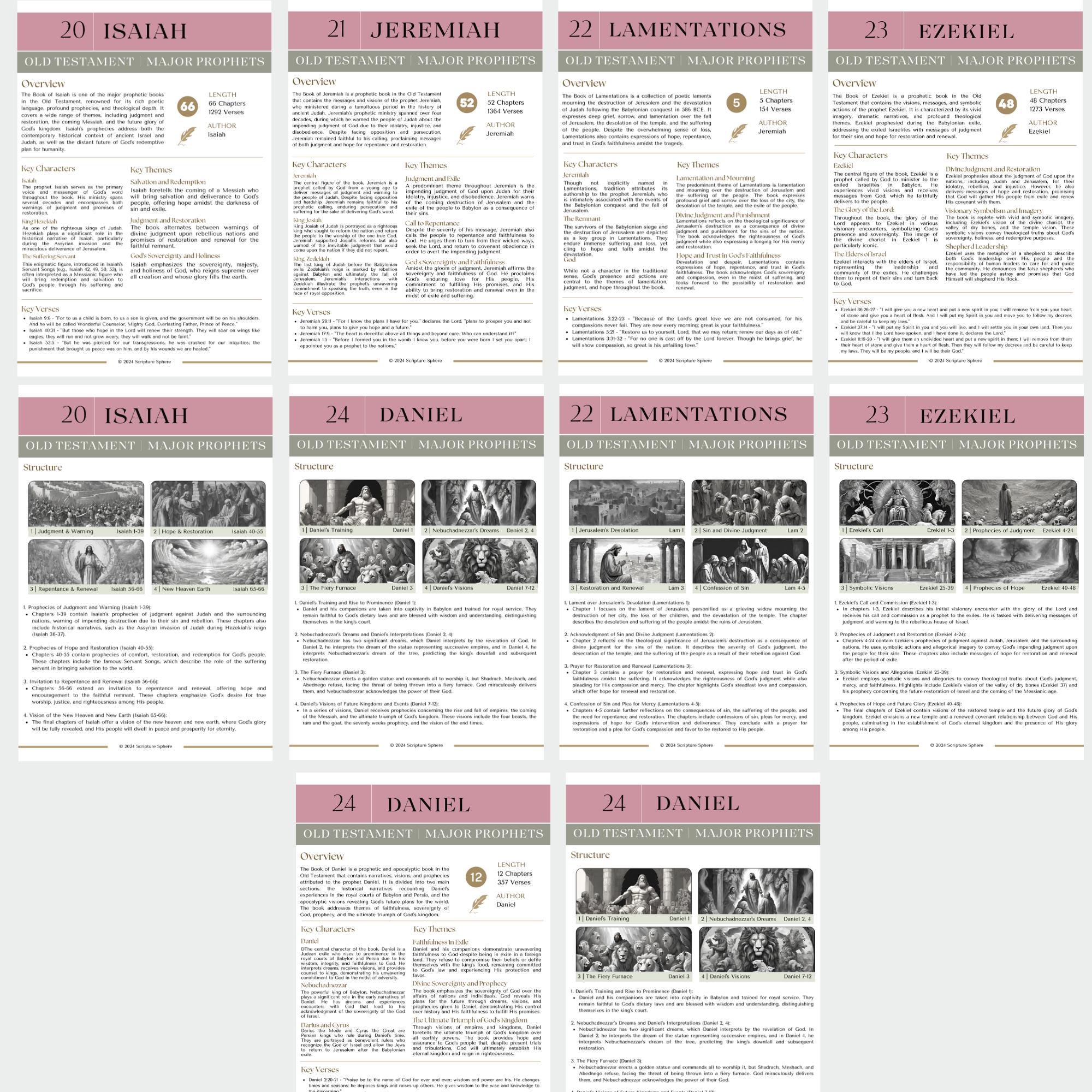 Major Prophets Bible Study Guide PDF | Isaiah to Daniel Summary Notes ...