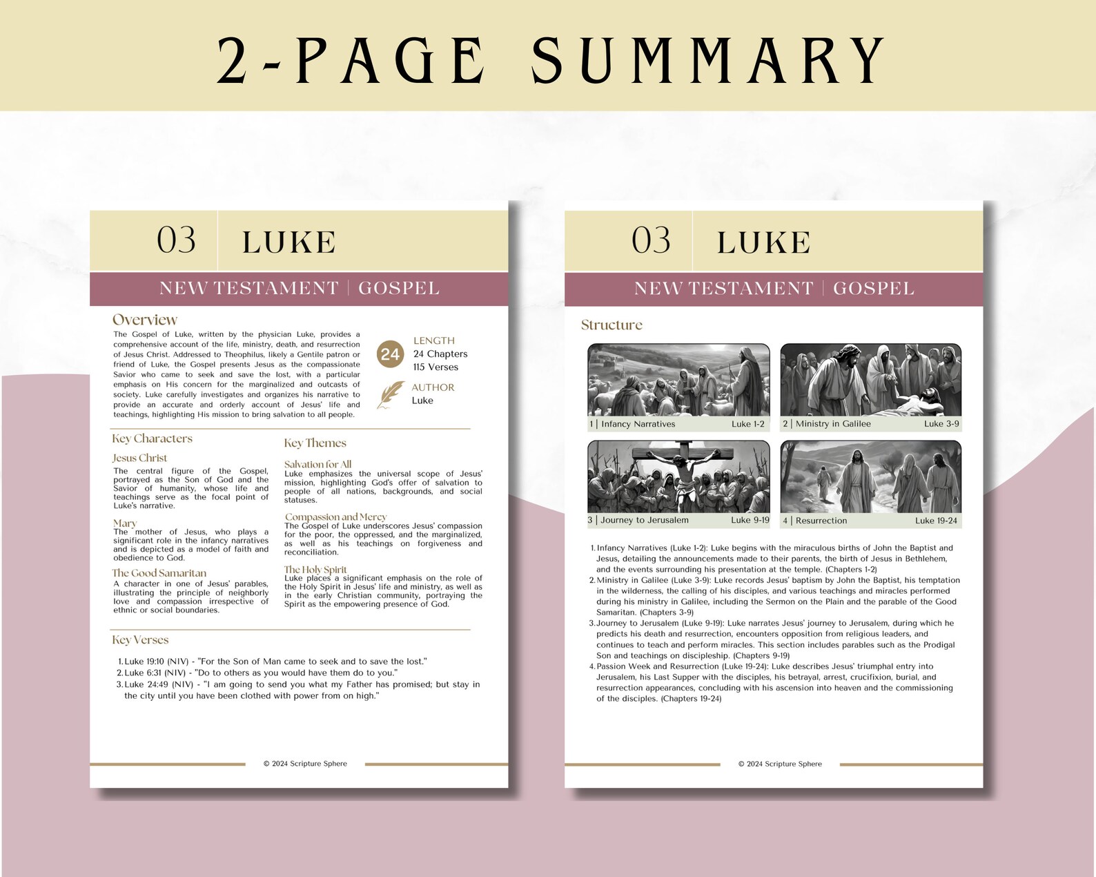 Luke Bible Study Printable Cheat Sheet | New Testament Summary ...
