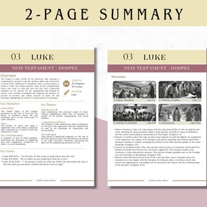 Luke Bible Study Printable Cheat Sheet | New Testament Summary ...