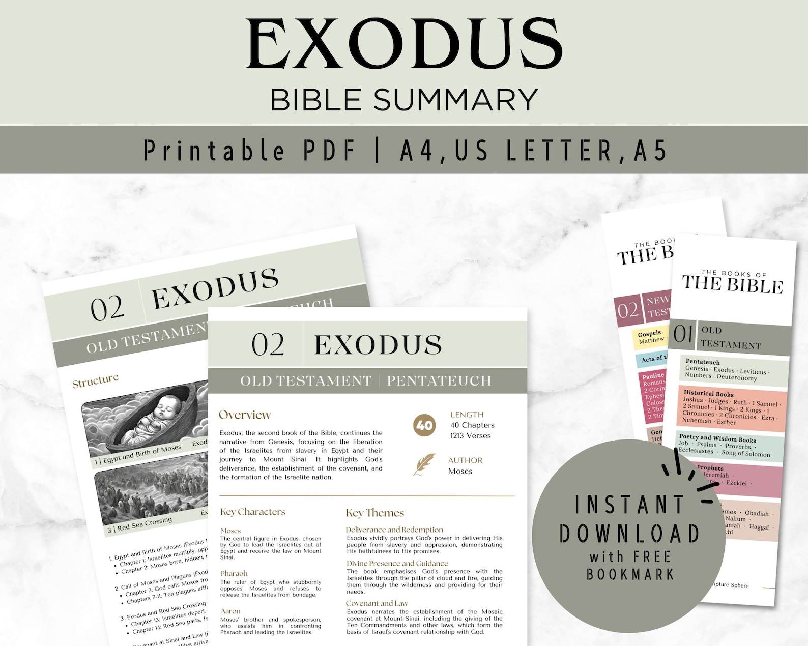 Exodus Bible Study Printable Cheat Sheet | Old Testament Summary ...