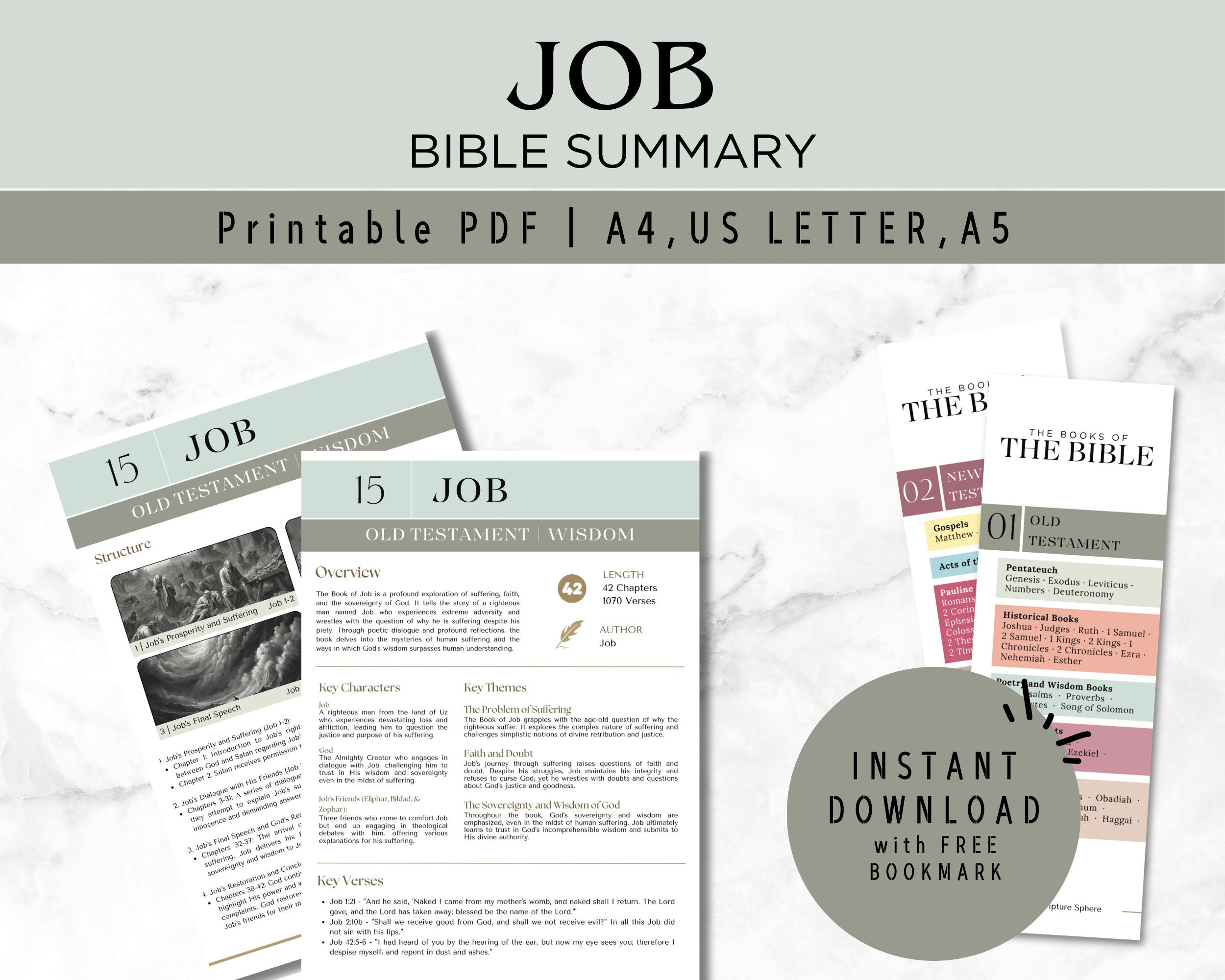 Job Bible Summary Printable Sheet | Old Testament Summary | Christian ...