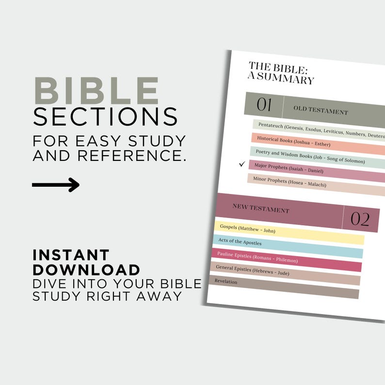 Major Prophets Bible Study Guide PDF | Isaiah to Daniel Summary Notes ...