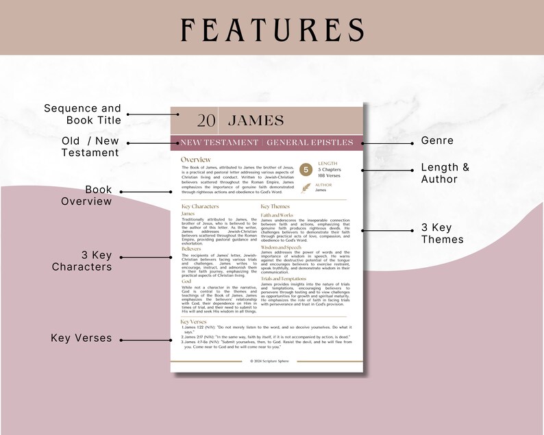 James Bible Study Printable Cheat Sheet | Bible Summary | Christian ...