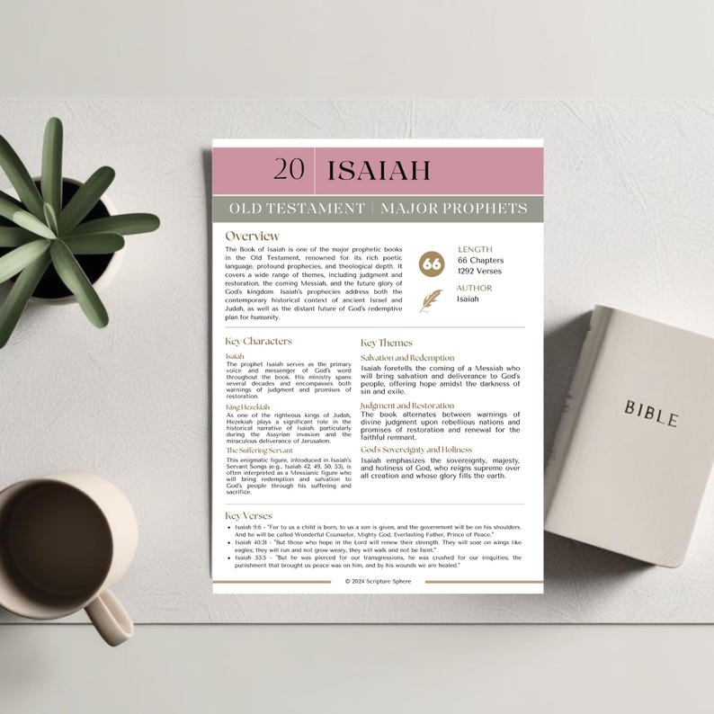 Major Prophets Bible Study Guide PDF | Isaiah to Daniel Summary Notes ...