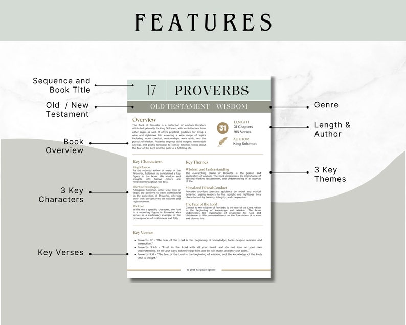 Proverbs Bible Summary Printable Sheet | Old Testament Summary ...