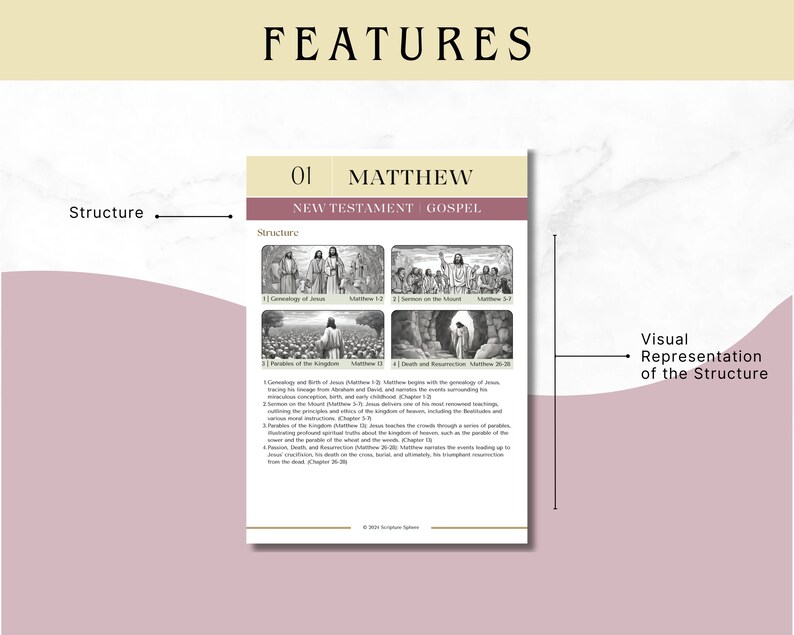 Matthew Bible Study Cheat Sheet: New Testament Summary (digital ...