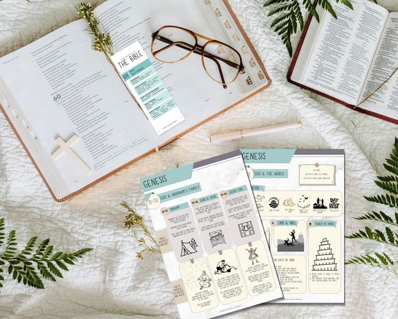 Leviticus Illustrated Bible Study Guide | Bible Study Cheat Sheet | Old ...