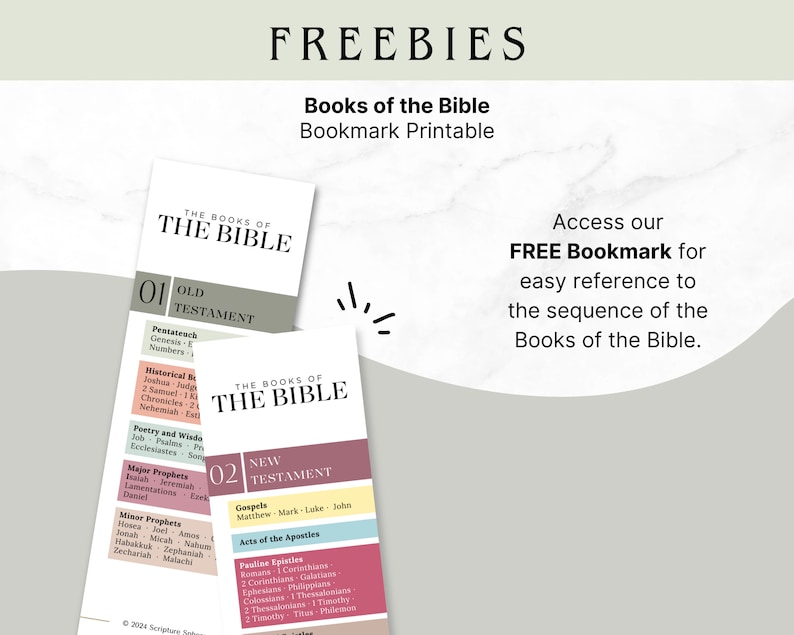 Genesis Bible Study Printable Cheat Sheet | Old Testament Summary ...