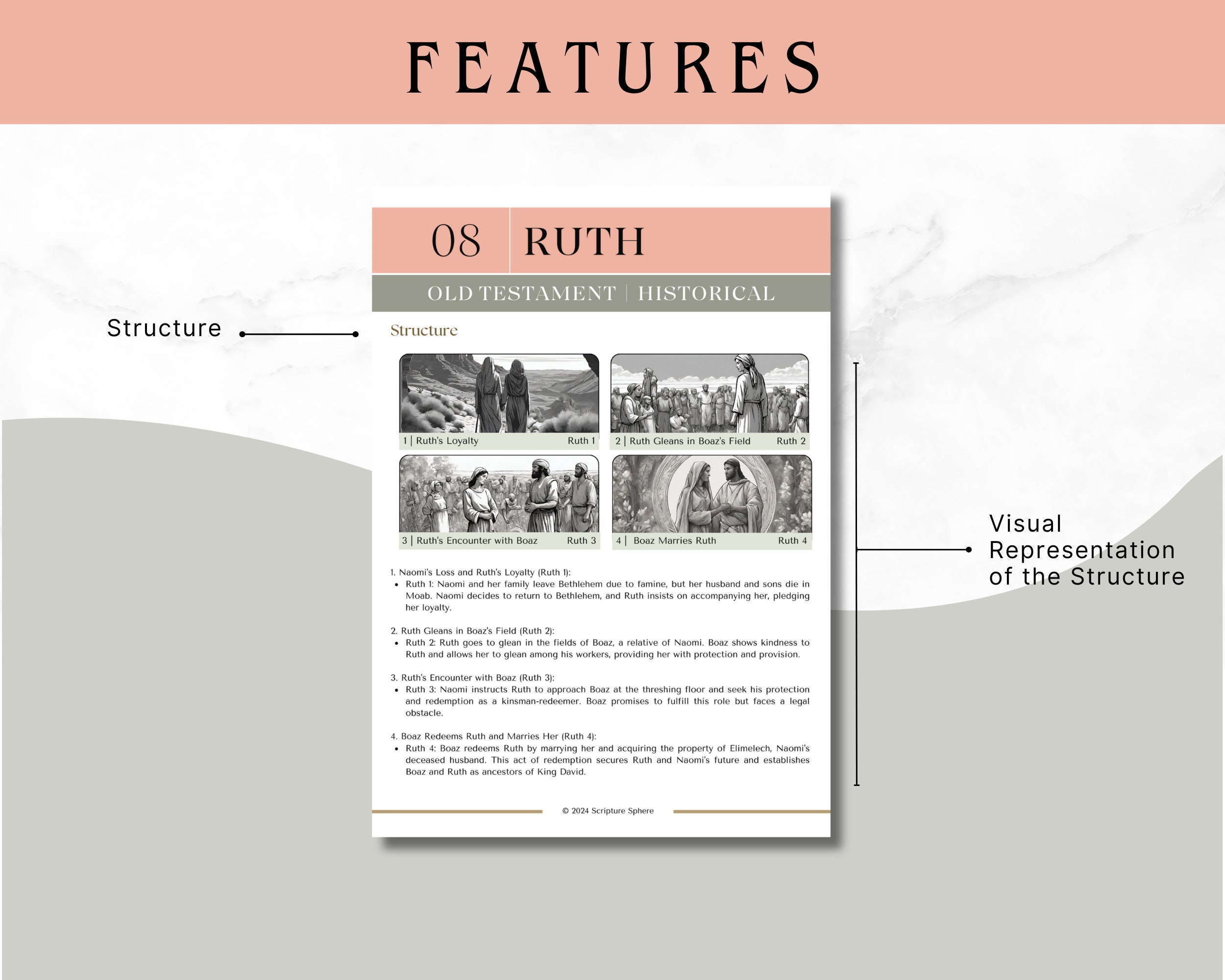 Ruth Bible Study Printable Cheat Sheet | Old Testament Summary ...