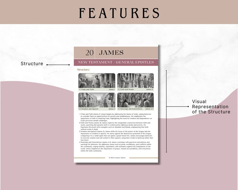 James Bible Study Printable Cheat Sheet | Bible Summary | Christian ...