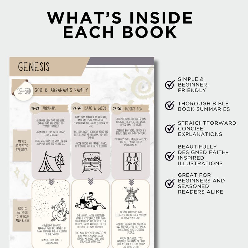Entire Bible Made Simple | Illustrated Bible Study Guide PDF | 66 Books ...