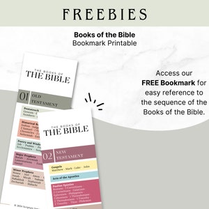 Exodus Bible Study Printable Cheat Sheet | Old Testament Summary ...