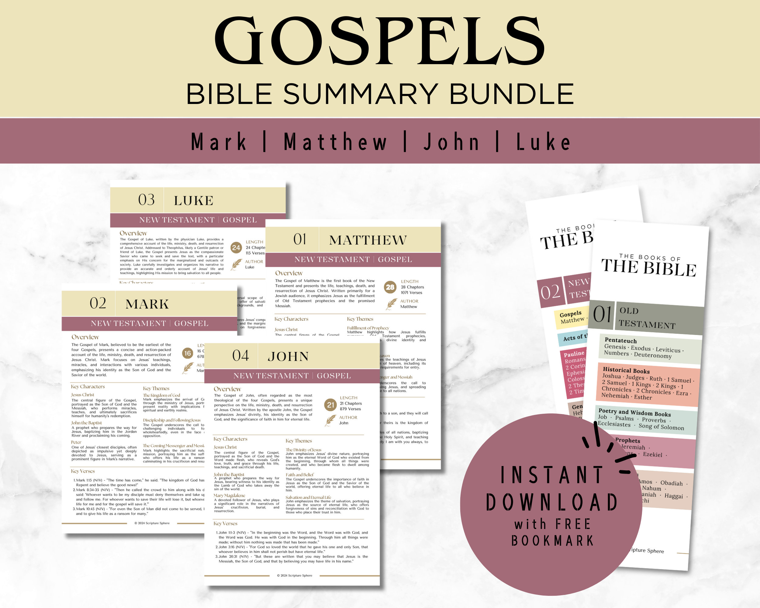 Gospels Bible Study Bundle Printable Cheat Sheet | New Testament ...