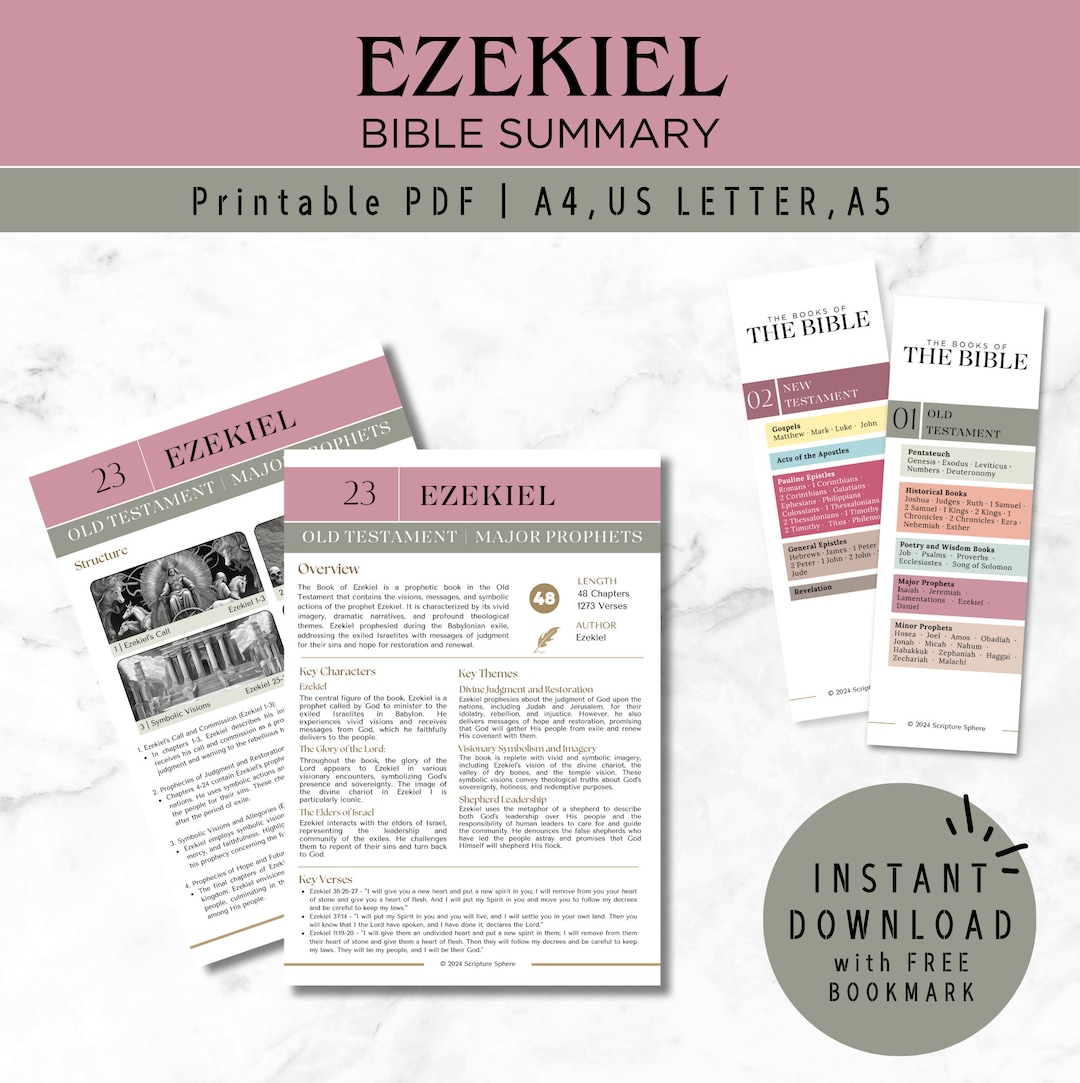 Ezekiel Bible Summary Printable Sheet Old Testament Summary Christian ...