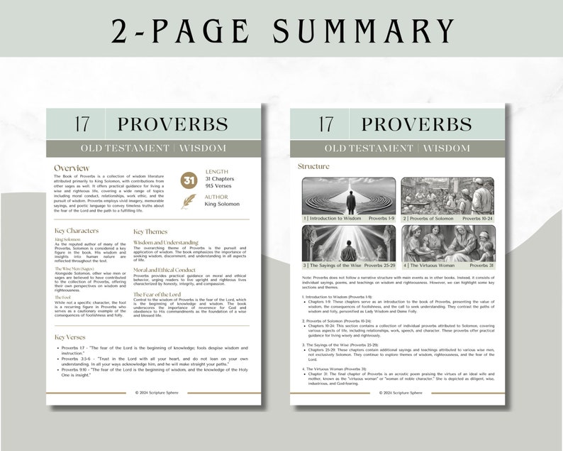 Proverbs Bible Summary Printable Sheet | Old Testament Summary ...