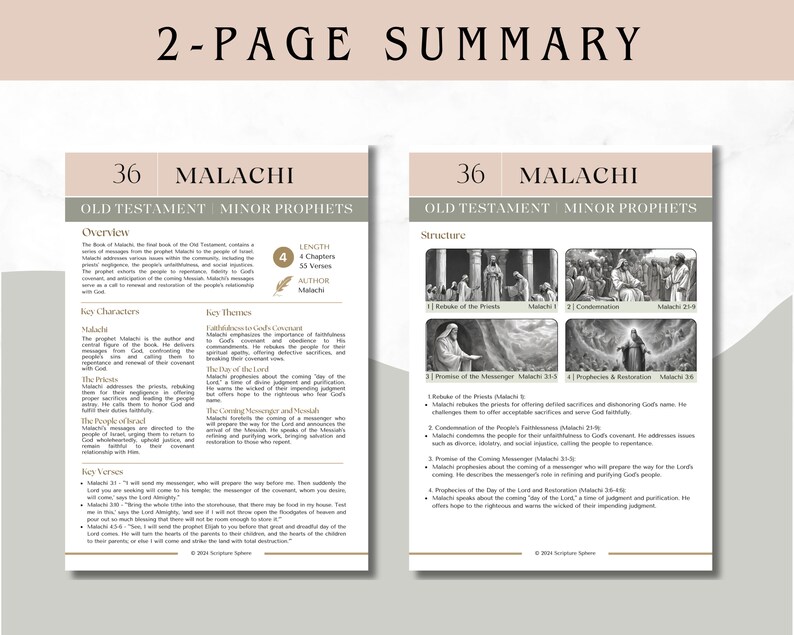 Malachi Bible Summary Printable Sheet | Old Testament Summary ...
