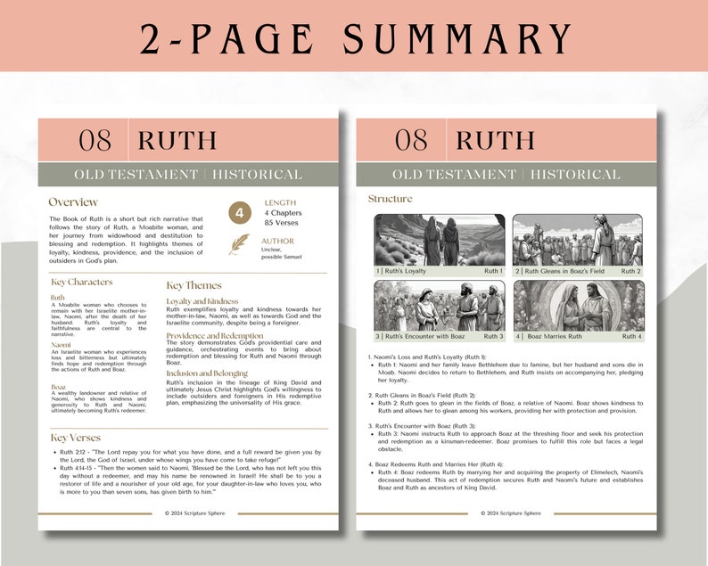 Ruth Bible Study Printable Cheat Sheet | Old Testament Summary ...