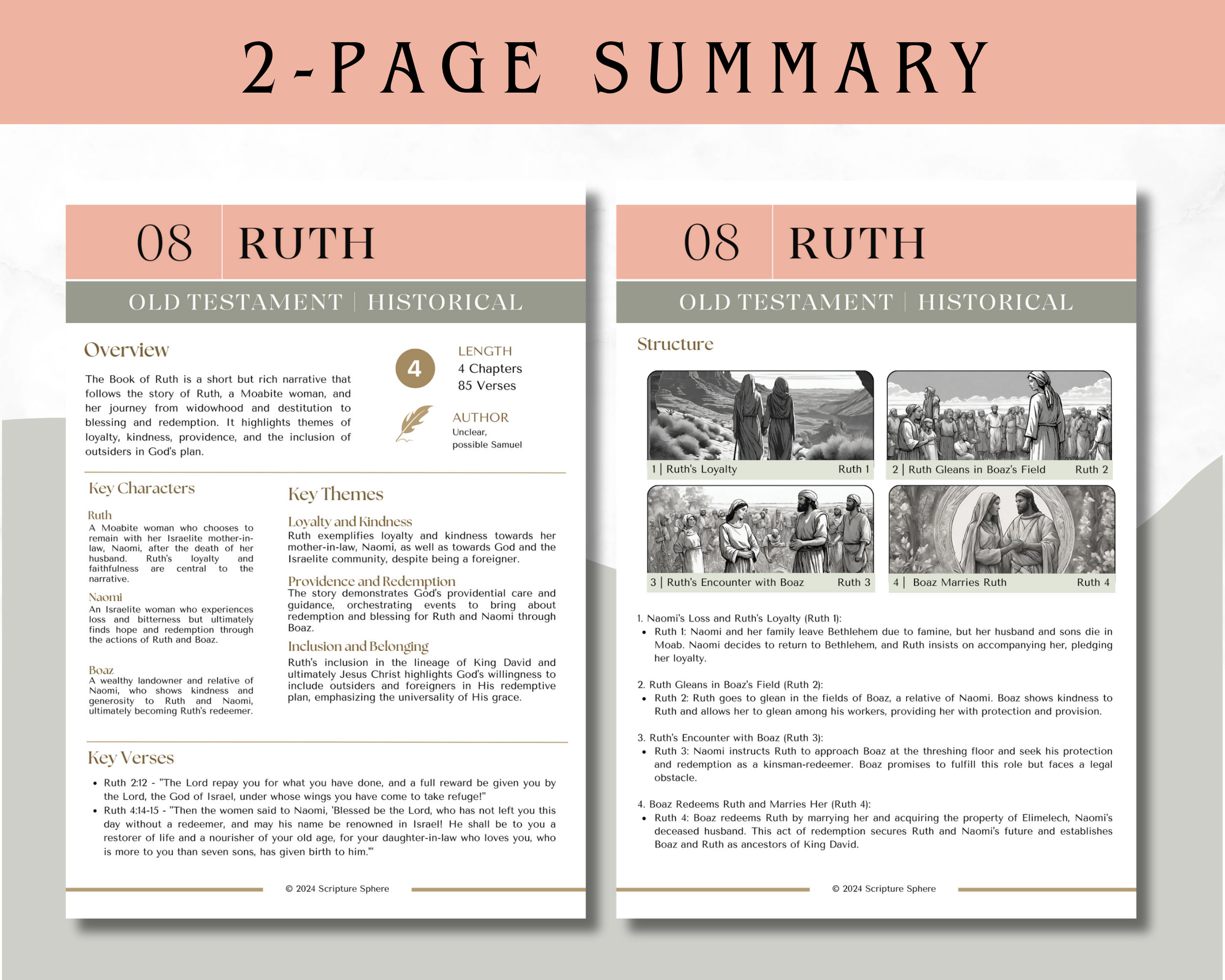 Ruth Bible Study Printable Cheat Sheet | Old Testament Summary ...