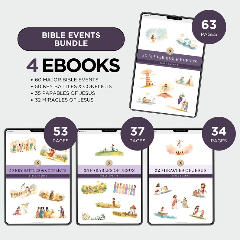 Bible Study Companion Pack | Characters, Themes, Promises & Events ...