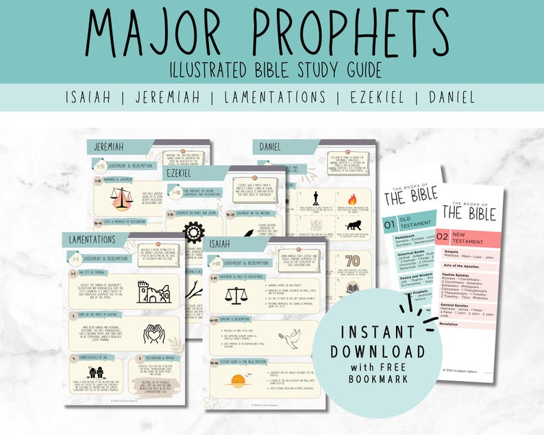 Illustrated Major Prophets Books Bible Study Cheat Sheet | Bible Made ...
