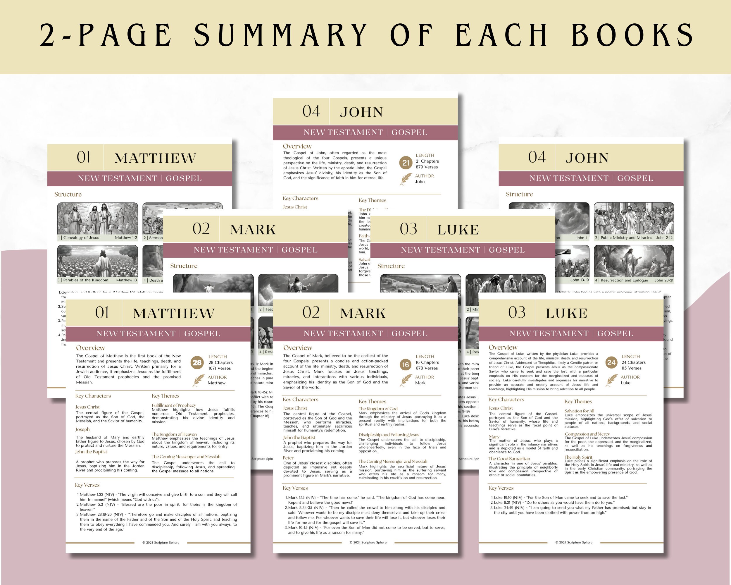 Gospels Bible Study Bundle Printable Cheat Sheet | New Testament ...
