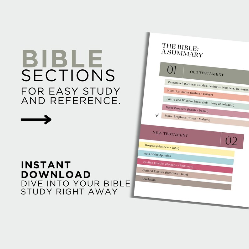 Minor Prophets Bible Study Guide | 12 Books Old Testament Summary Notes ...