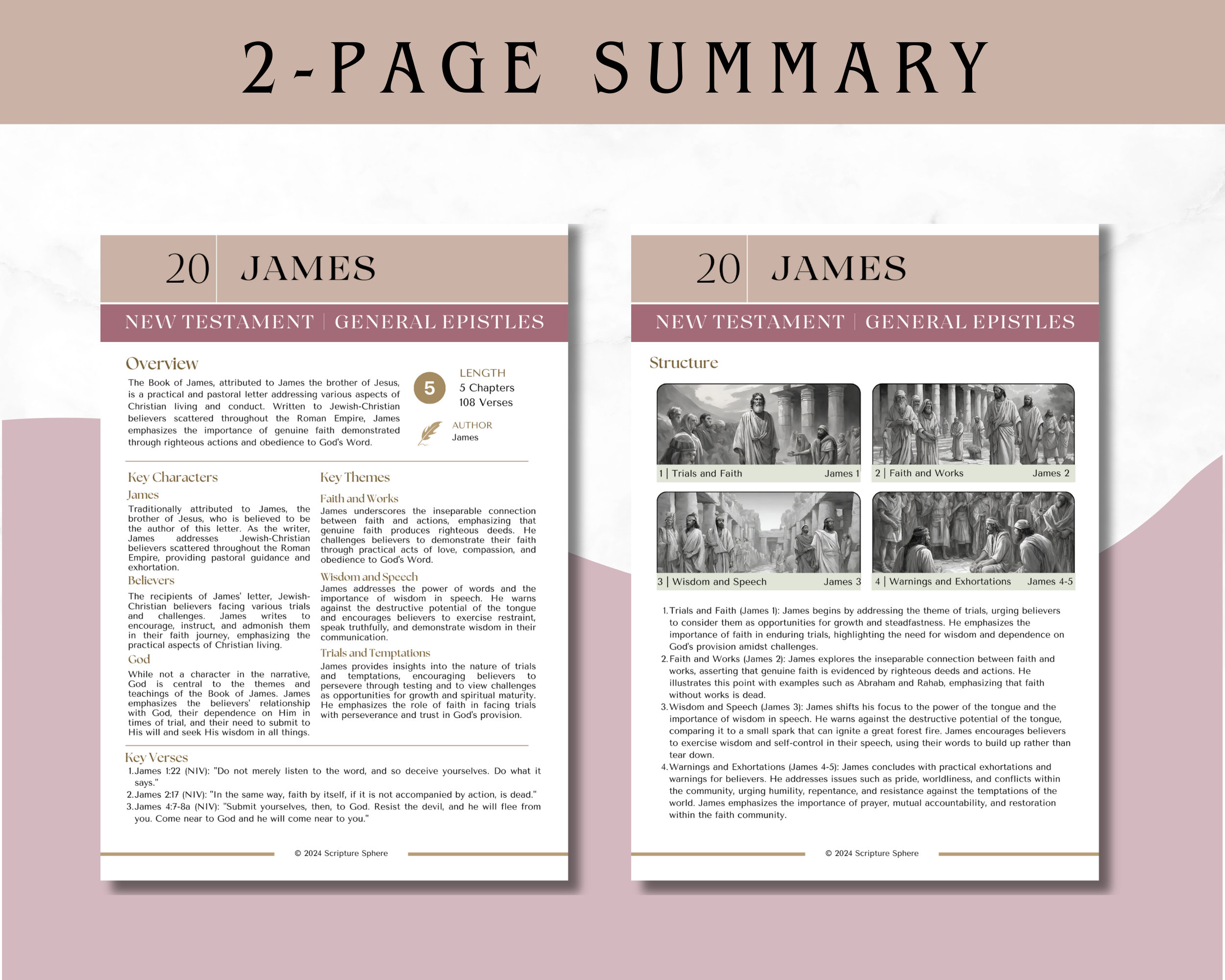 James Bible Study Printable Cheat Sheet | Bible Summary | Christian ...