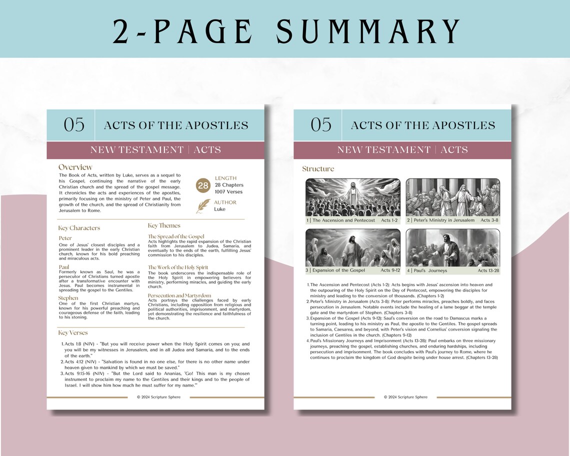 Acts of the Apostles Bible Study Cheat Sheet (digital Download) - Etsy