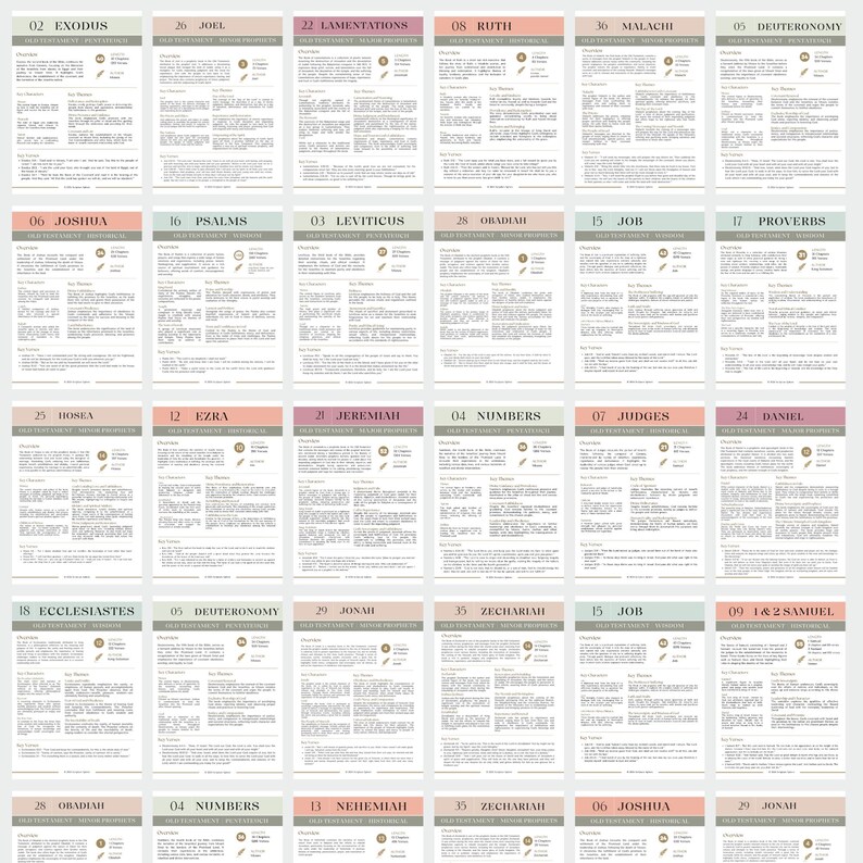 Old Testament Bible Study Guide PDF | 39 Books Bible Summary Printable ...
