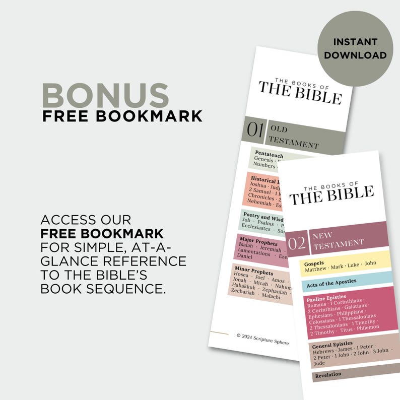 Minor Prophets Bible Study Guide | 12 Books Old Testament Summary Notes ...