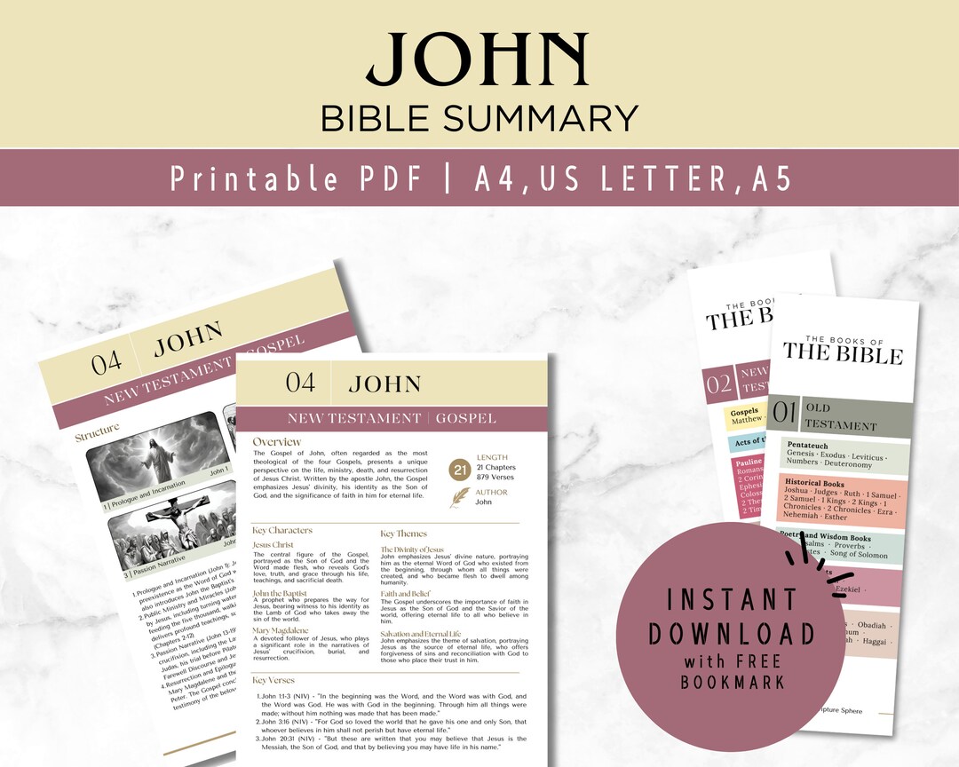 John Bible Study Cheat Sheet: New Testament Summary (digital Download ...