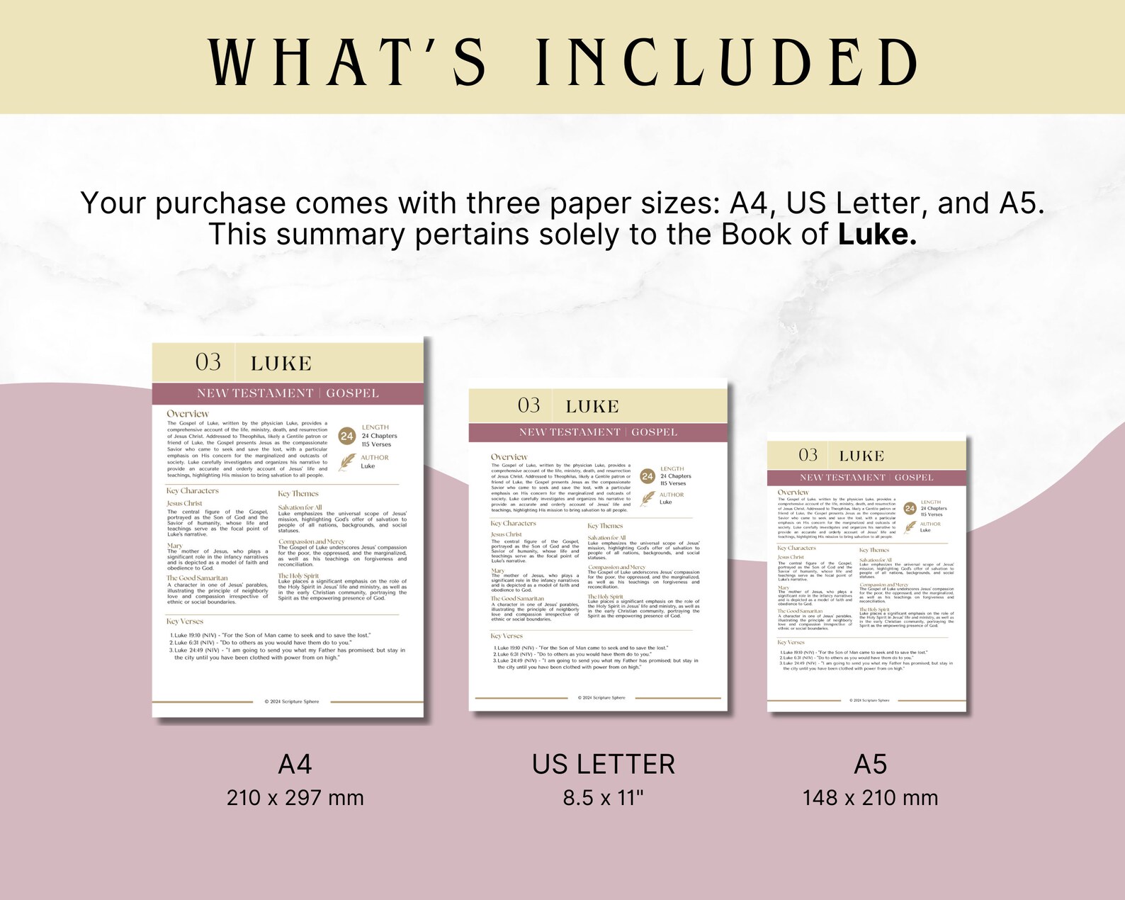 Luke Bible Study Printable Cheat Sheet New Testament Summary Christian ...