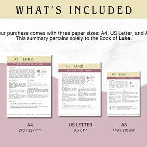 Luke Bible Study Printable Cheat Sheet New Testament Summary Christian ...