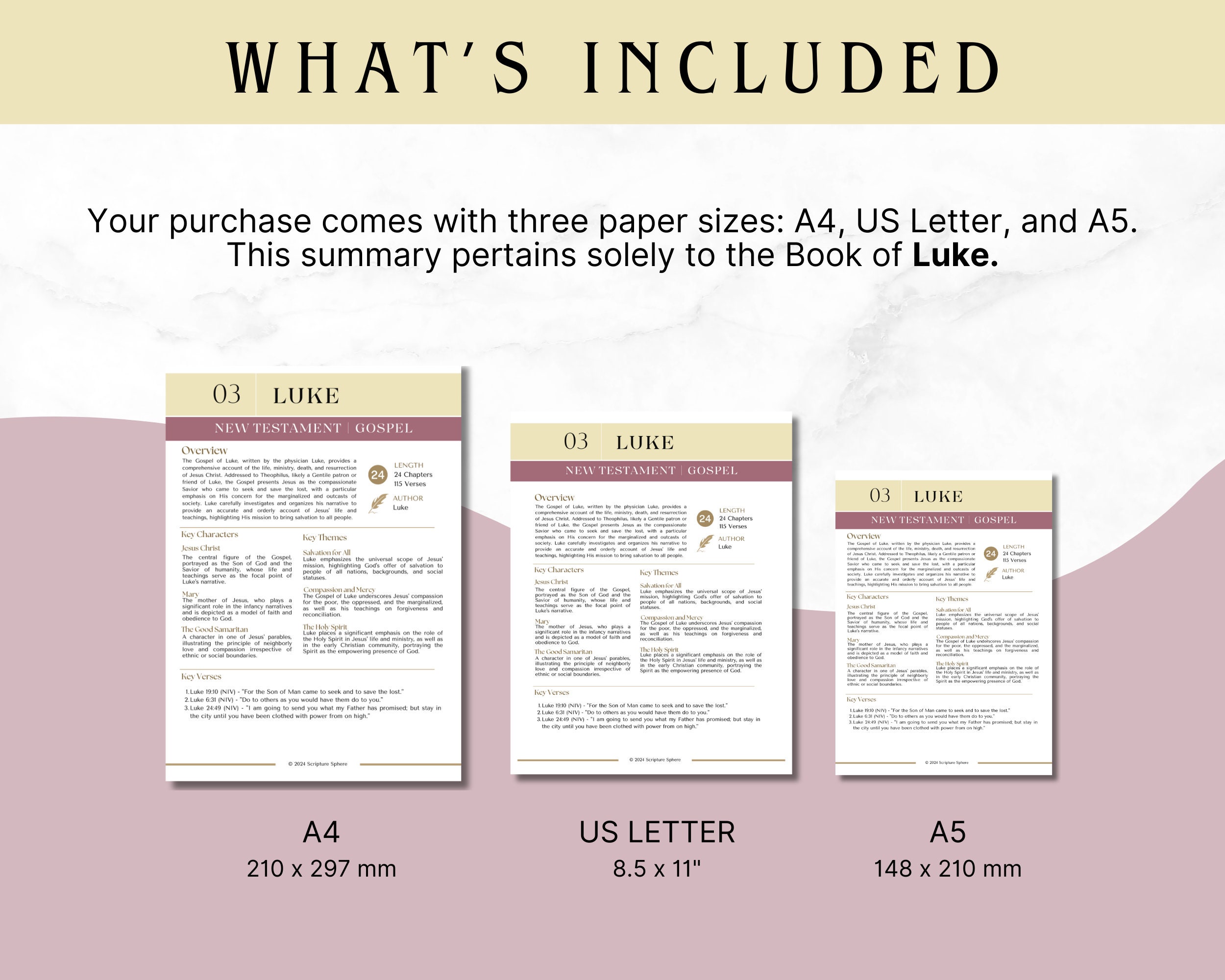 Luke Bible Study Printable Cheat Sheet New Testament Summary Christian ...