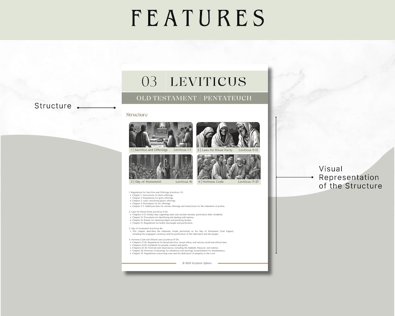 Leviticus Bible Study Printable Cheat Sheet | Old Testament Summary ...