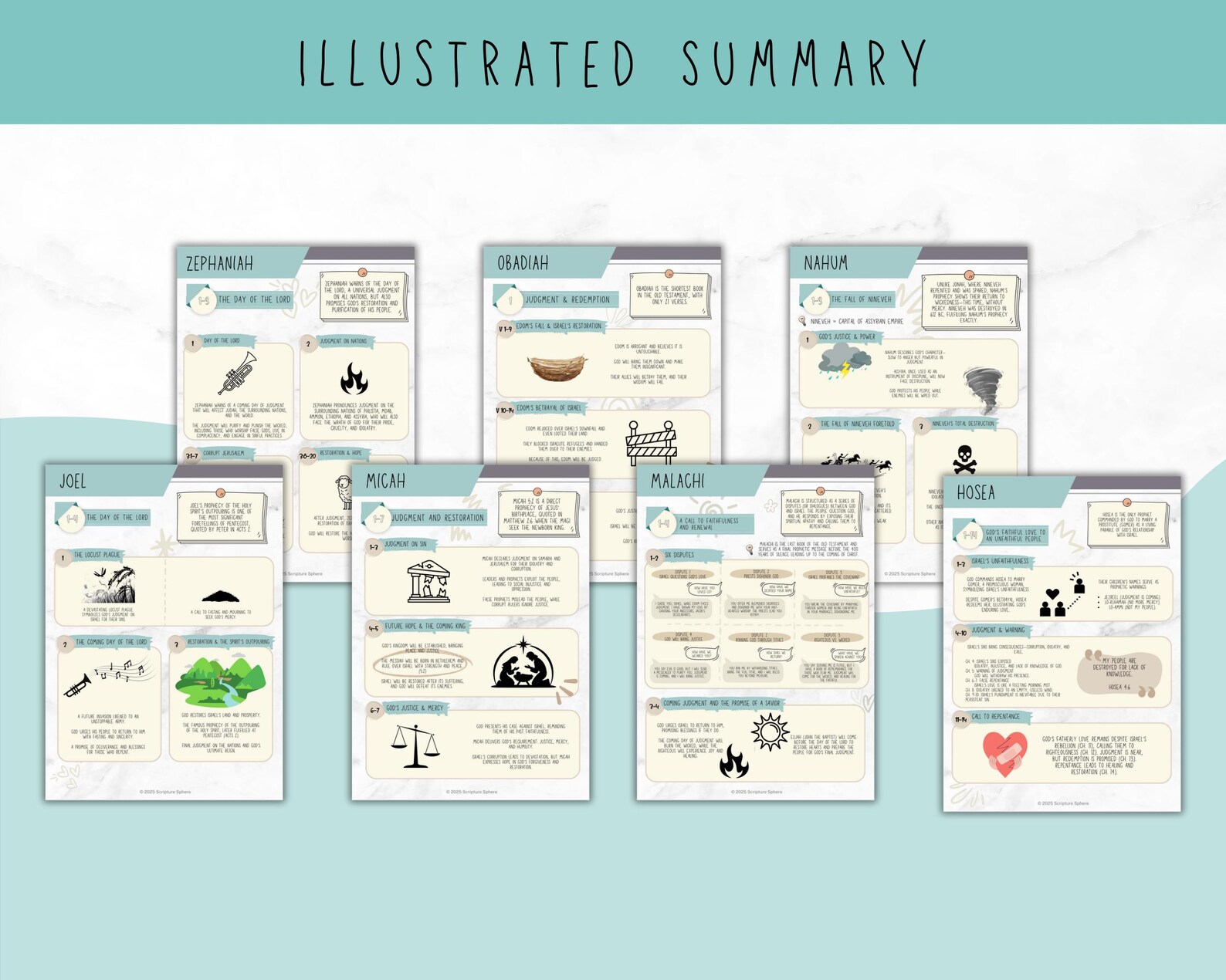 Illustrated Minor Prophets Books Bible Study Cheat Sheet | Bible Made ...