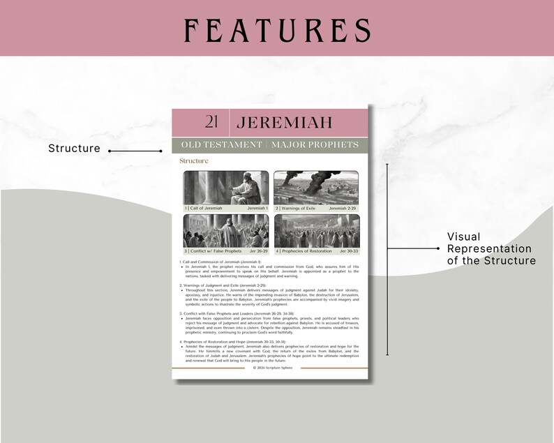 Jeremiah Bible Summary Printable Sheet | Old Testament Summary ...