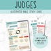 Luke Bible Study Printable Cheat Sheet | New Testament Summary ...