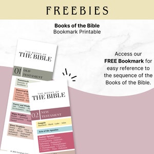 Gospels Bible Study Bundle Printable Cheat Sheet | New Testament ...