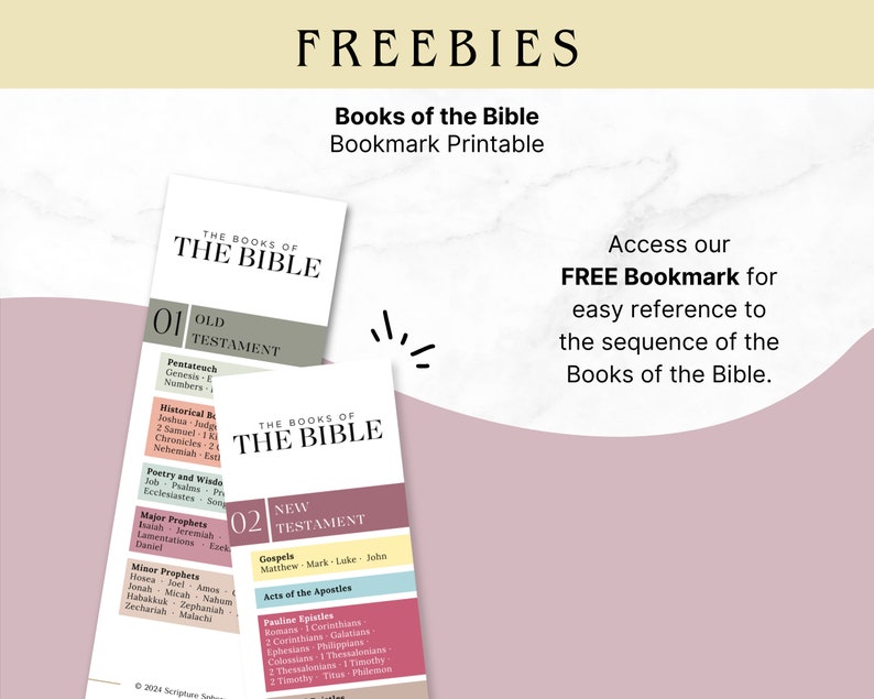 Gospels Bible Study Bundle Printable Cheat Sheet New Testament Summary ...