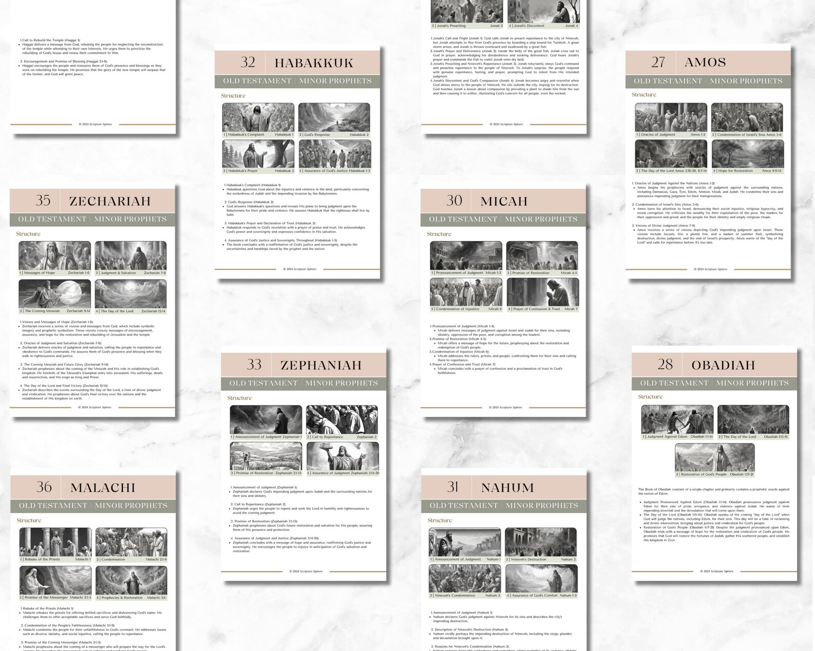 Minor Prophets Bible Study Bundle Printable Cheat Sheet | Old Testament ...