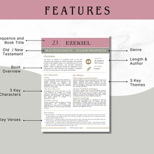 Bible Study Guide Template: Ezekiel Summary | Bible Study Notes ...