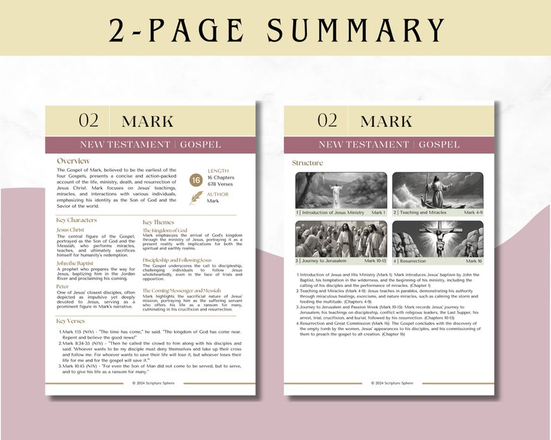 Mark Bible Study Printable Cheat Sheet | New Testament Summary ...